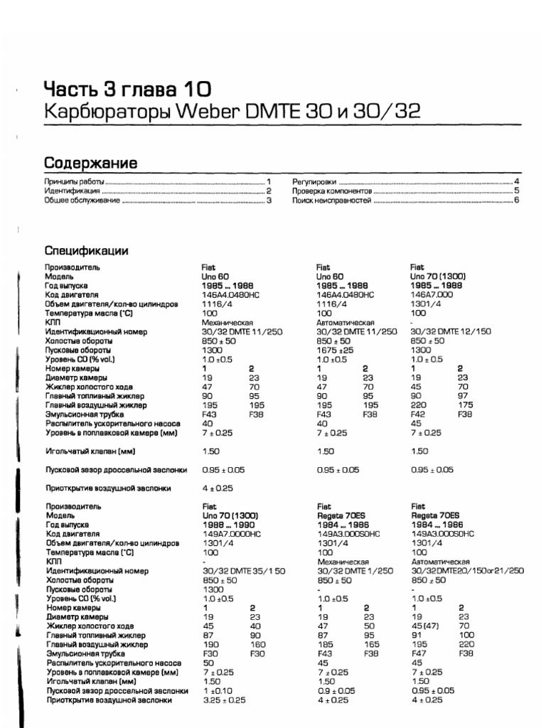 Weber DMTE 30-32 | PDF