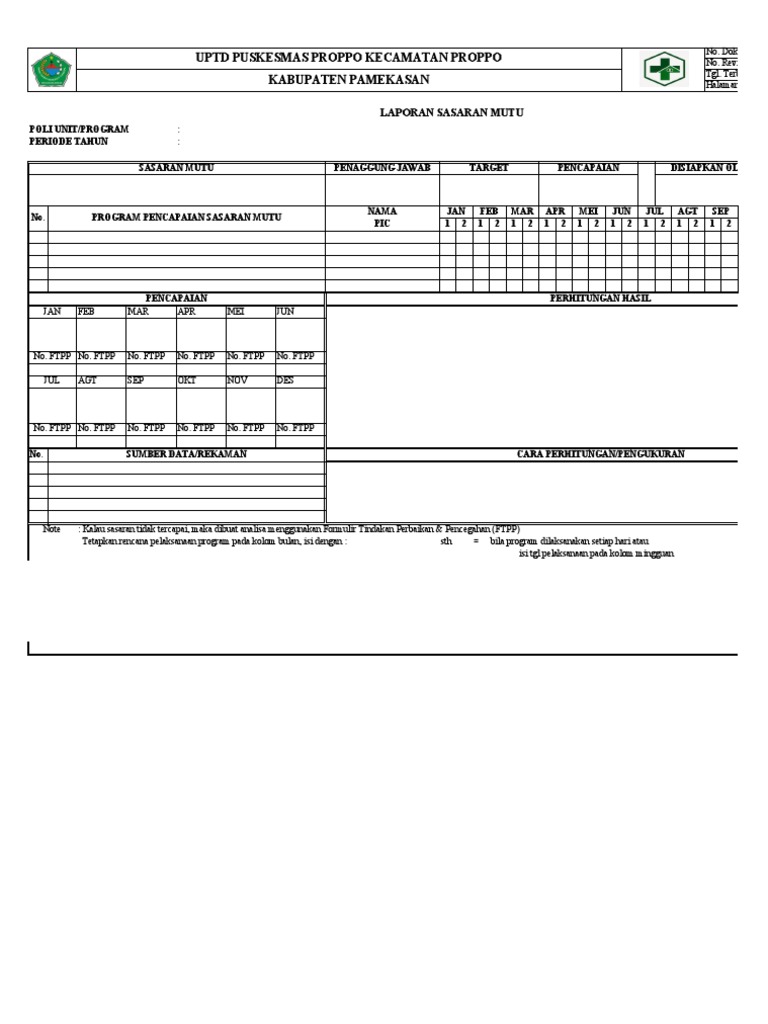 Laporan Sasaran Mutu Puskesmas Proppo | PDF