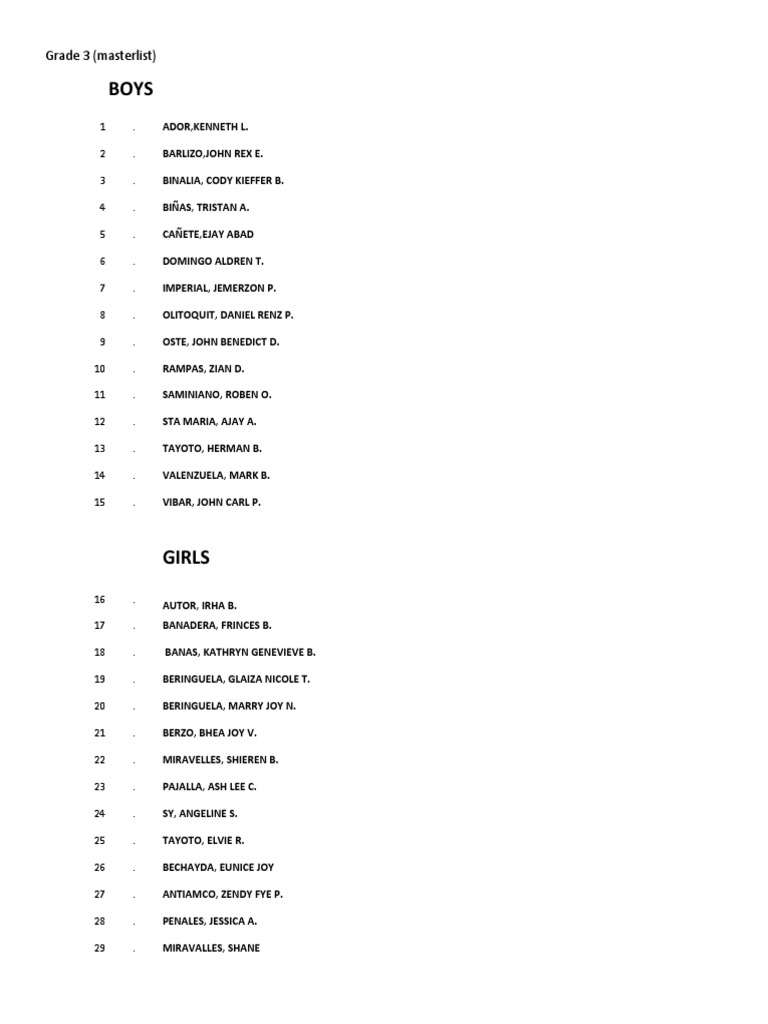 Grade 3 honor roll list | PDF