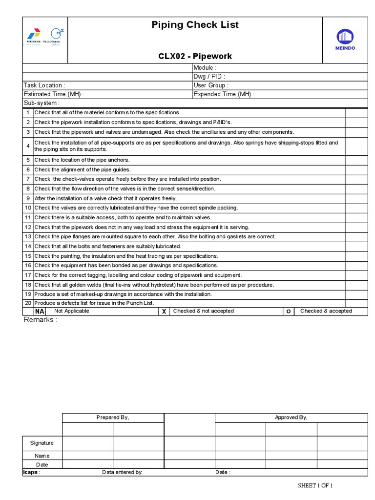 Piping Check List: CLX02 - Pipework | PDF | Pipe (Fluid Conveyance) | Valve