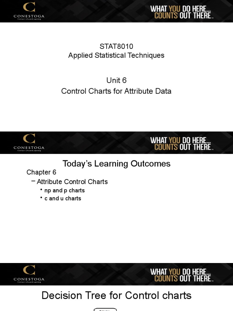 Unit 6 Control Charts For Attribute Data: STAT8010 Applied Statistical ...