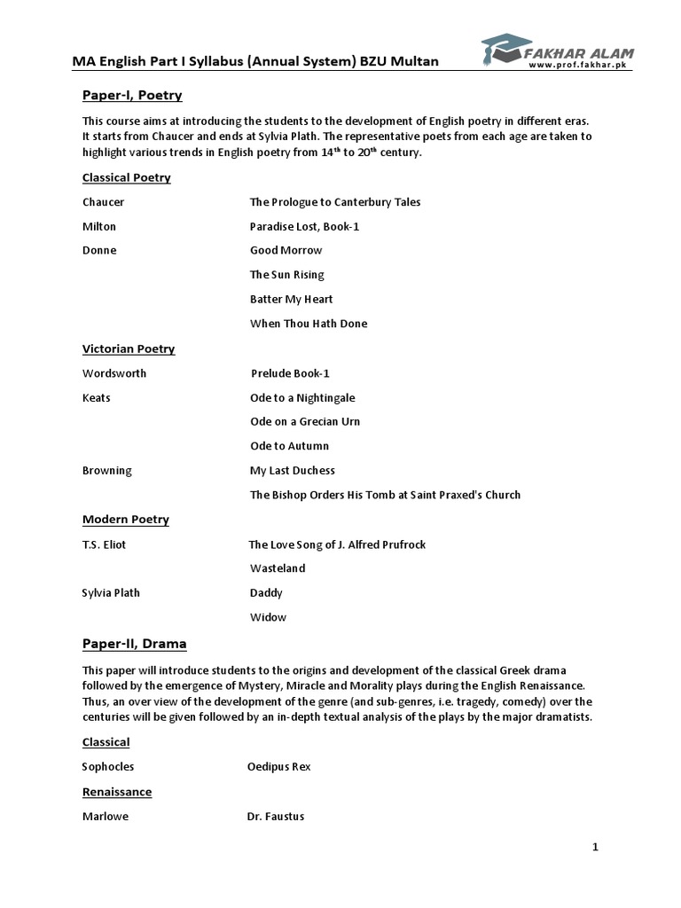MA English Part - 1 Syllabus | PDF | Linguistics | Phonetics