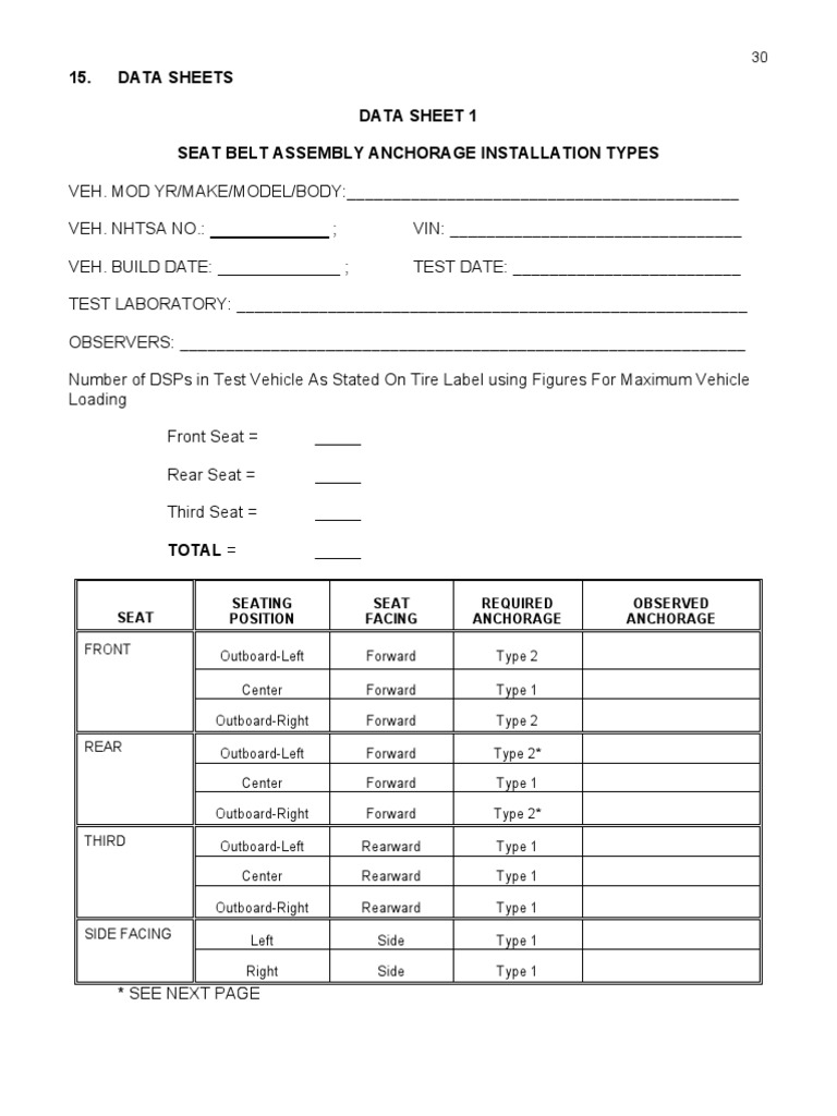 Fmvss210 Loads | PDF | Seat Belt | Transportation Engineering