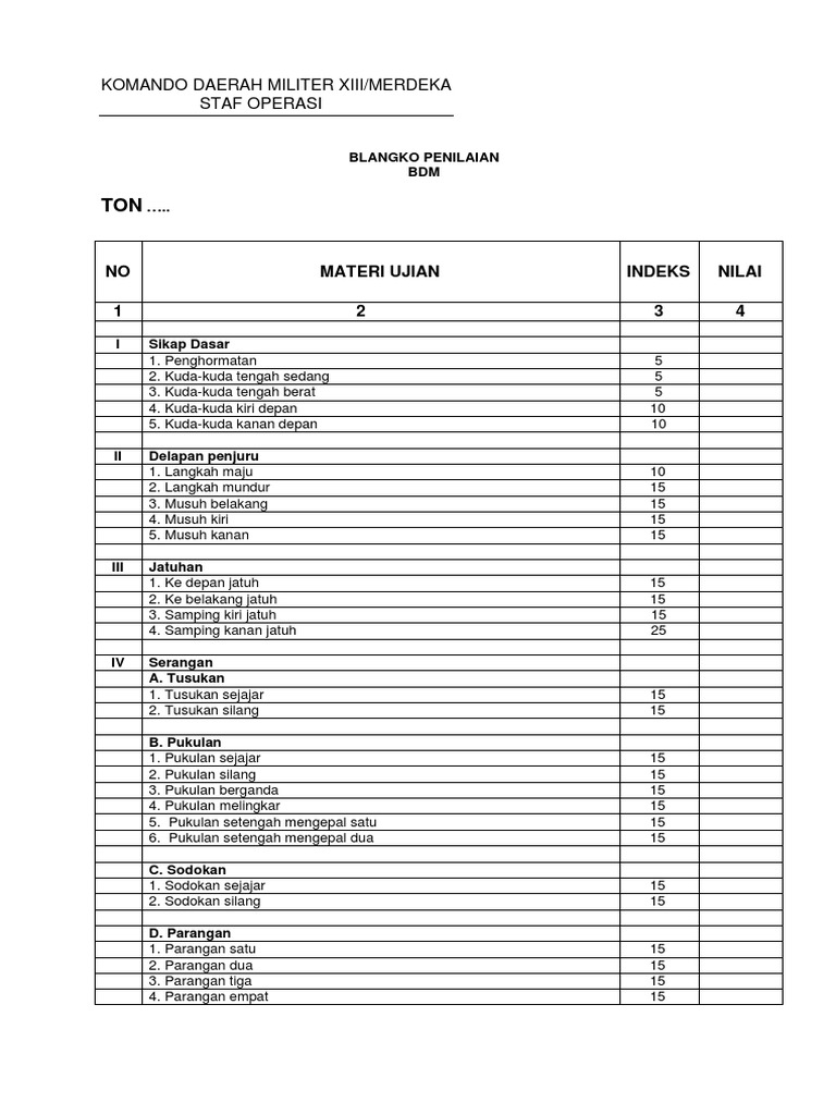 Ceklis Lomba BDM Dan PBB Tahap II | PDF