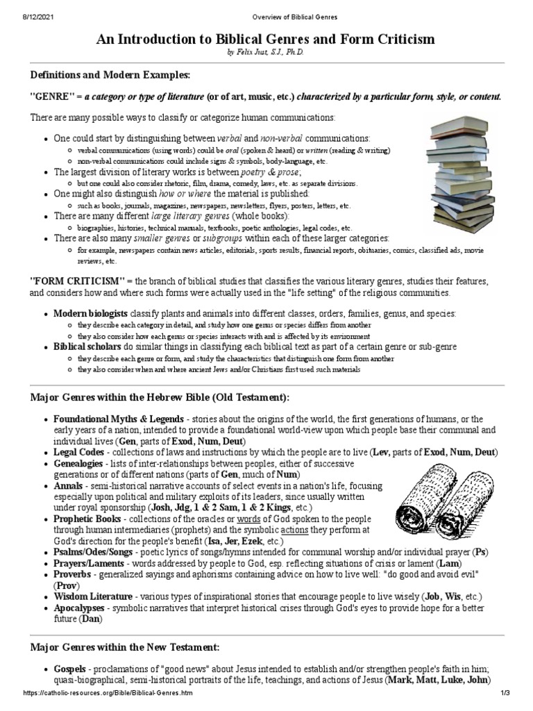 Overview of Biblical Genres | PDF | New Testament | Bible