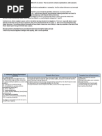 Comprehensive List of Causes: A Tool For Root Cause Analysis | PDF ...