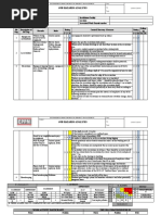 Manual Excavation JSA | PDF | Excavation (Archaeology) | Personal ...