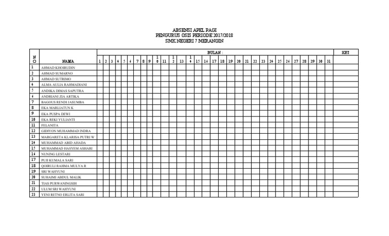 Absensi Apel Pagi | PDF