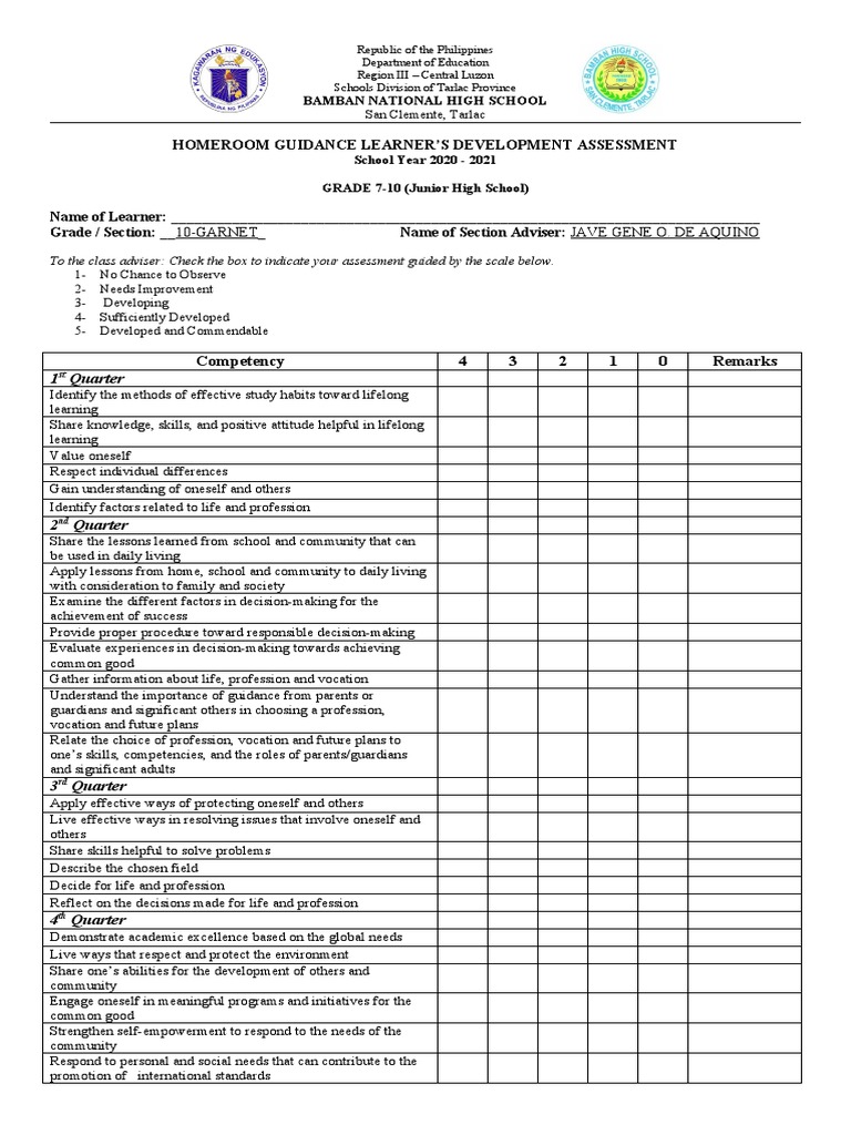 HG Learner's Development Assessment-EDITED | PDF | Learning | Decision ...