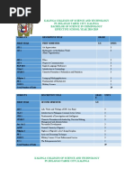 PNP Rank Classification | PDF