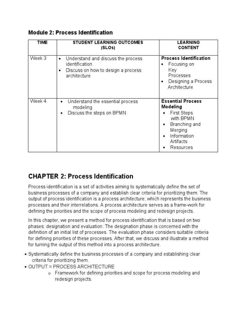 Module 2-Process Identification | Download Free PDF | Business Process ...