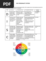 CARA MENGHITUNG Disc | PDF
