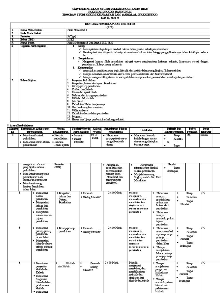 RPS Fikih Munakahat I | PDF