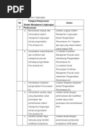 Draft Pertek Air Limbah - Bab 4 Rencana Pengelolaan Dan Pemantauan | PDF
