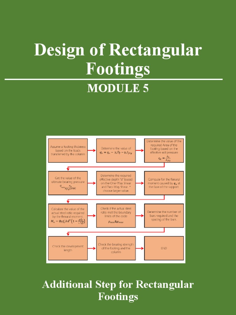 Design of Rectangular Footings | PDF | Pascal (Unit) | Column
