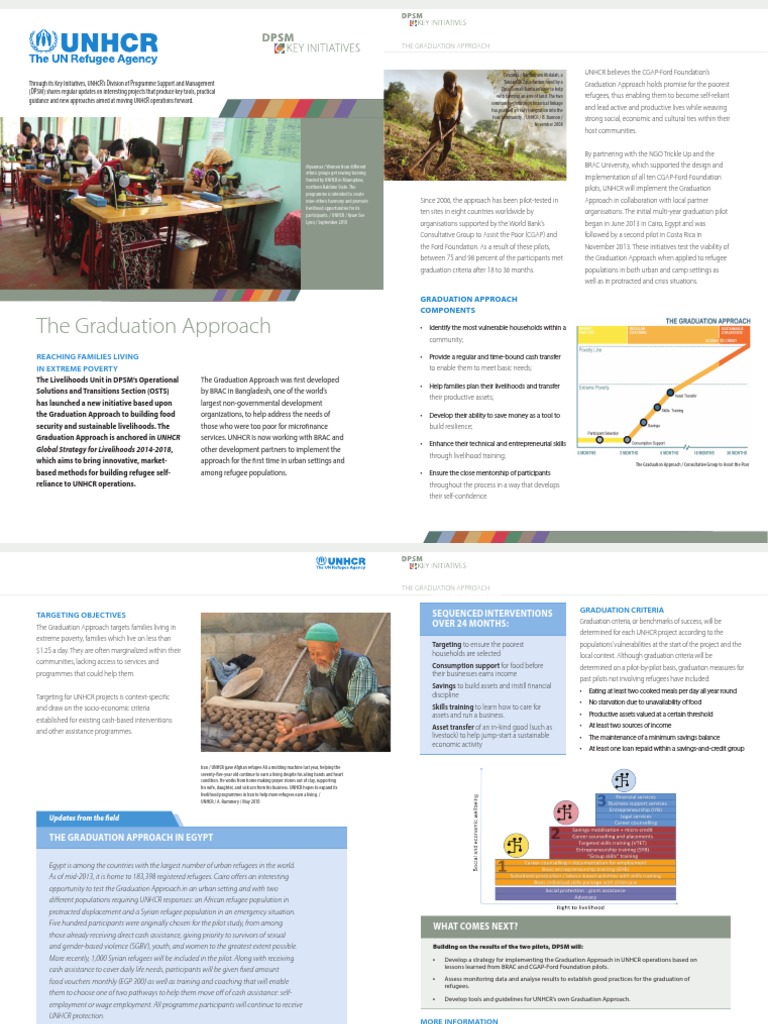 The Graduation Approach | PDF | Refugee | Poverty