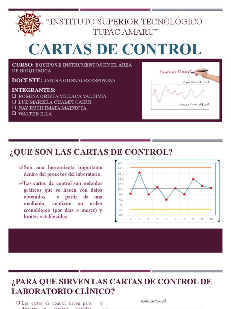 Cartas de control en el laboratorio clínico: Herramientas para la ...