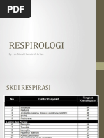 Koding Diagnosis Paru Tersering | PDF