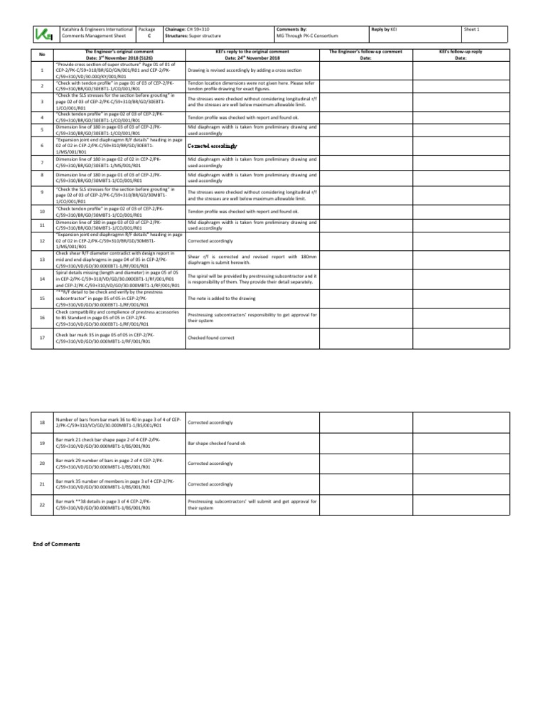 Superstructure Comments Management Sheet | PDF | Dance Science | Tissue ...