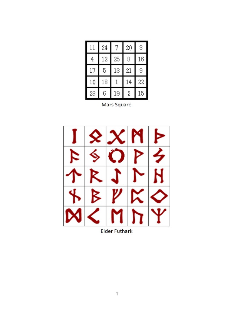 Magick Squares, Runes and Geomancy | PDF | Mind | Mysticism