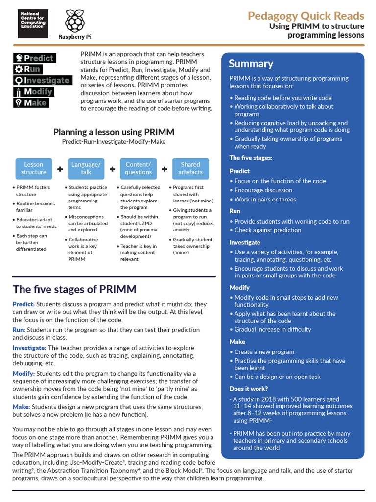 Pedagogy Quick Read 11 - PRIMM | PDF | Learning | Teachers