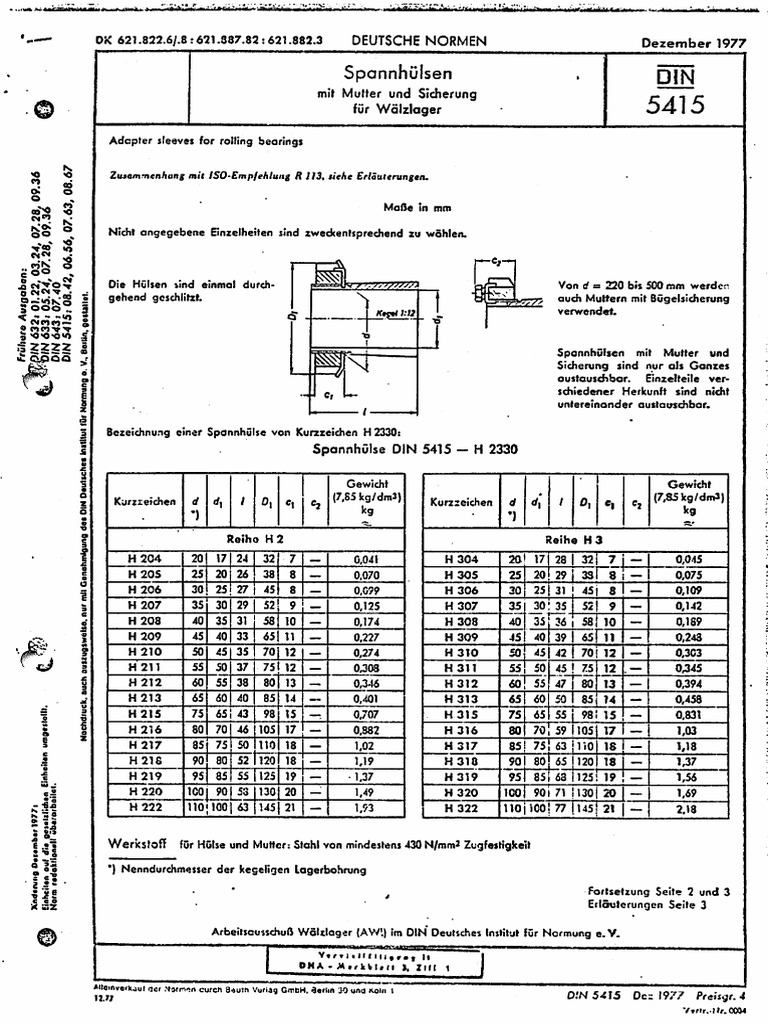 Din 5415 | PDF