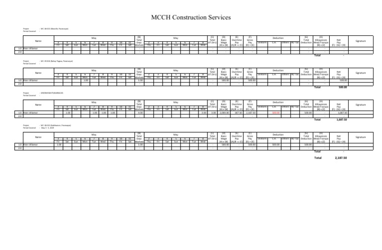 MCCH Construction Services: Project: MC-18-022 (Masville, Paranaque) Period Covered | PDF ...