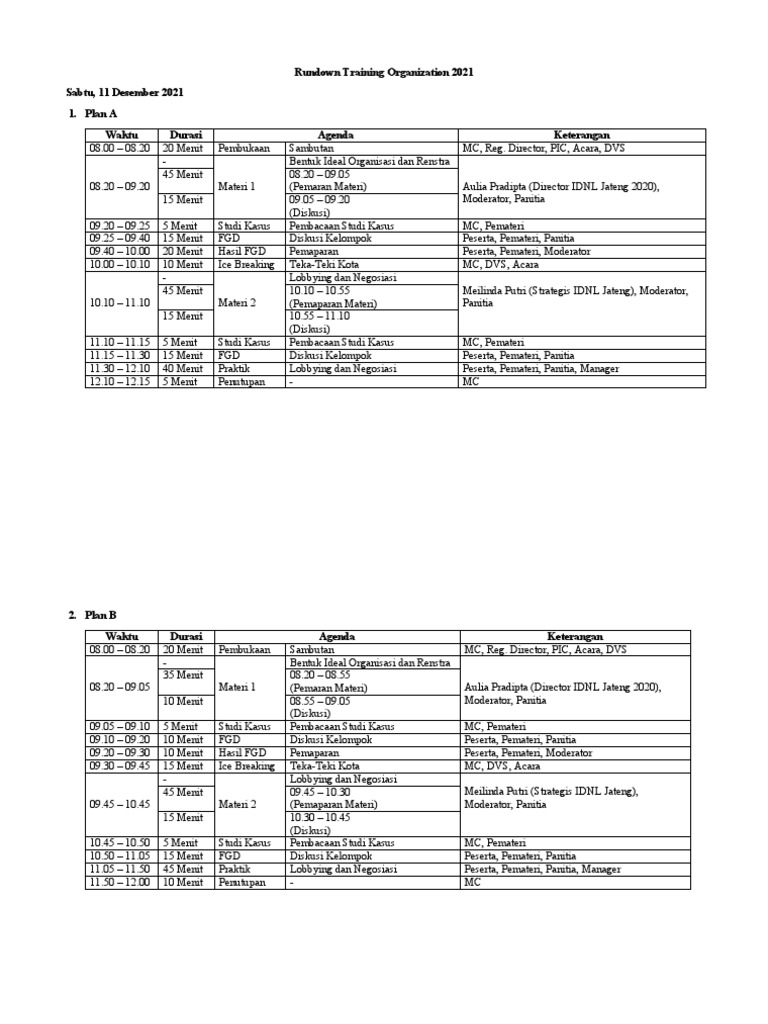 Rundown Training Organization 2021 | PDF