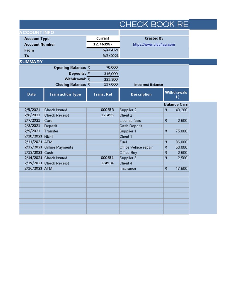 Check Book Register Summary | PDF | Deposit Account | Cheque
