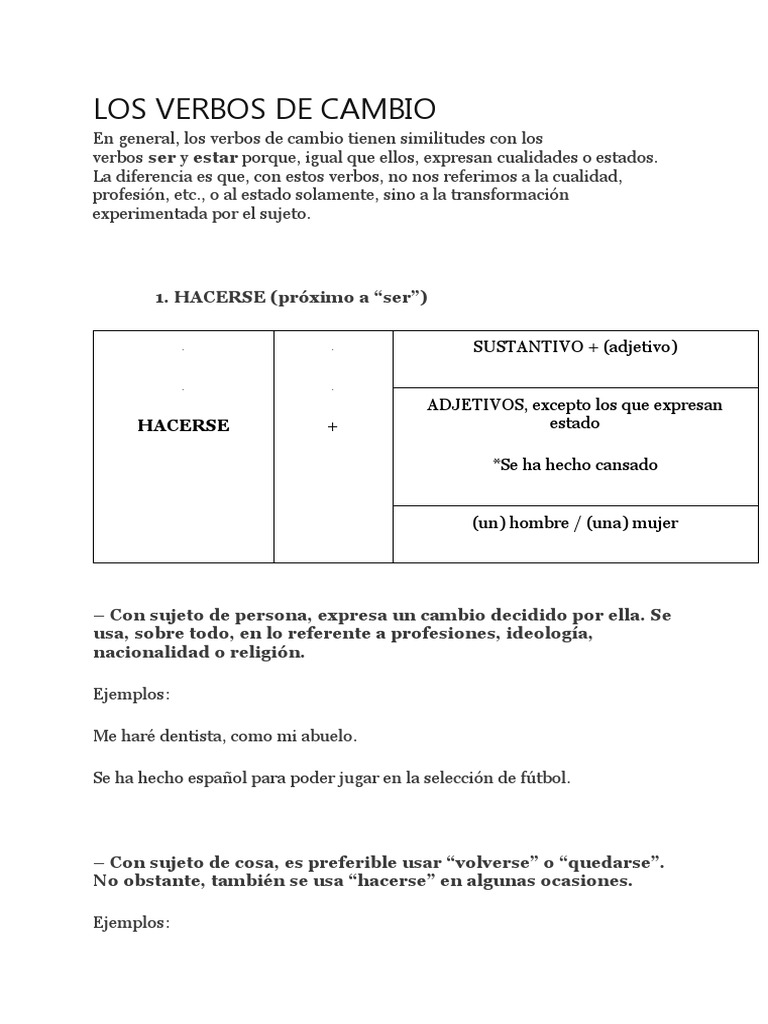 LOS VERBOS DE CAMBIO - Ejercicios | PDF | Adjetivo | Verbo