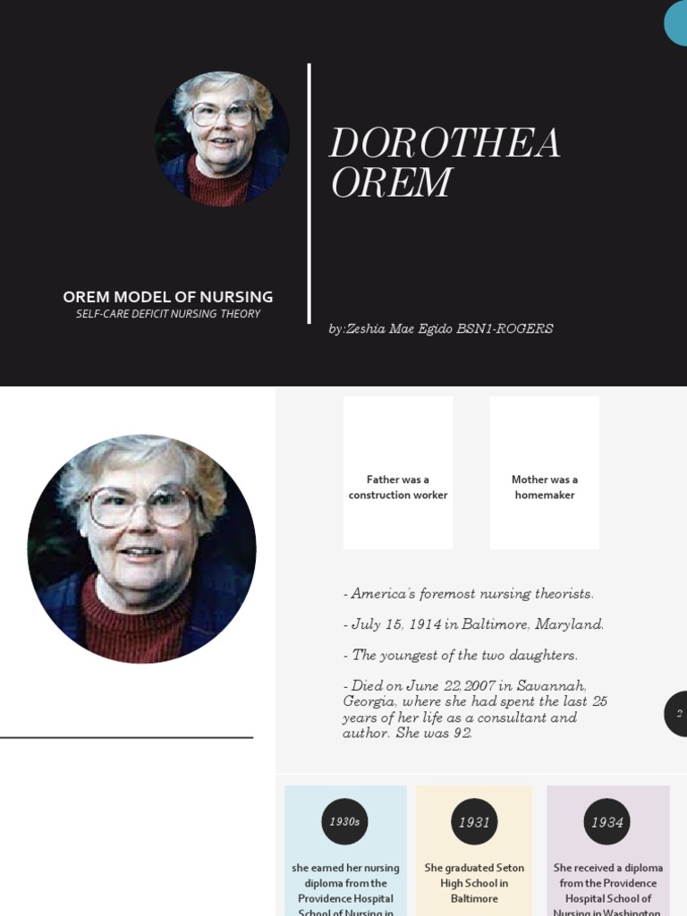 DOROTHEA OREM - (Self-Care Deficit Nursing Theory) | PDF | Nursing ...
