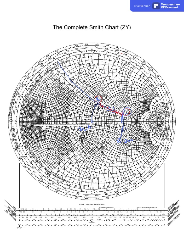 The Complete Smith Chart (ZY) : R D G IN | PDF | Electrical Engineering