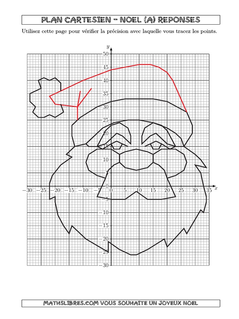 Plan Cartésien Noël: Coordonnées et Réponses | PDF | Géométrie ...