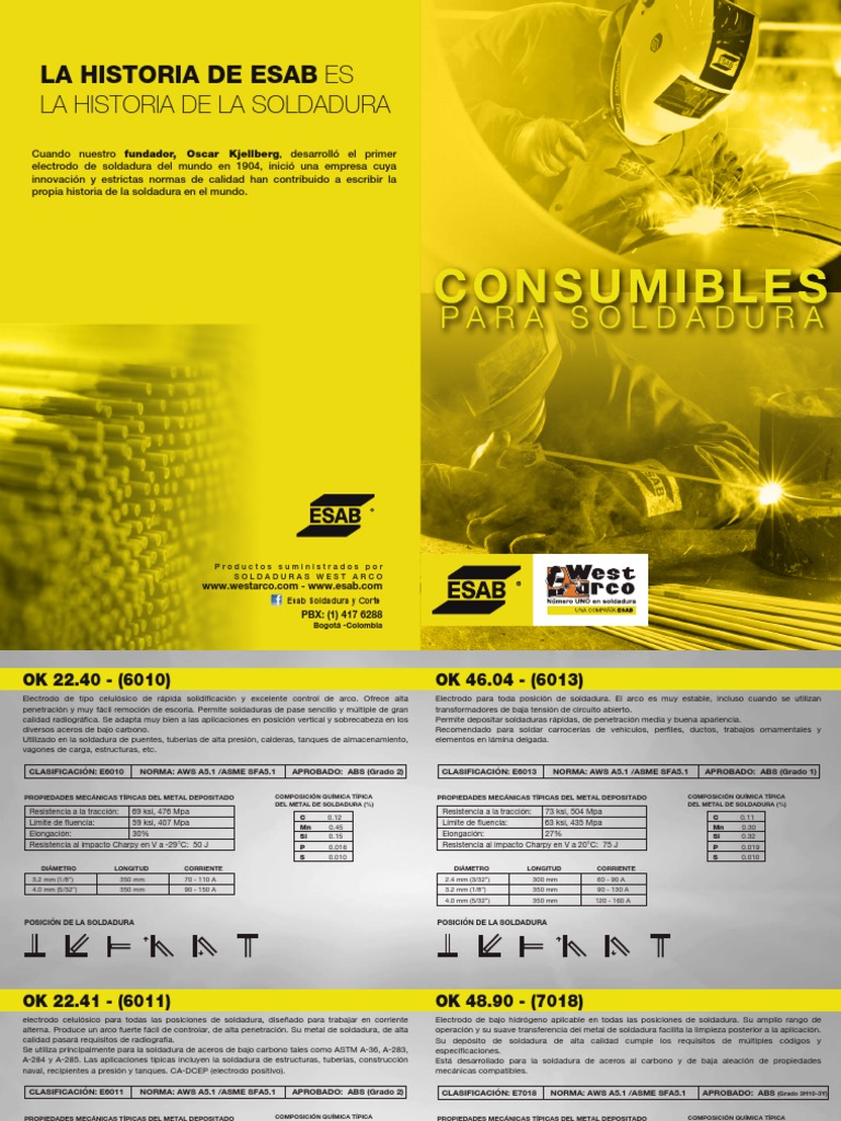 Plegable Electrodos Ok | PDF | Construcción | Soldadura