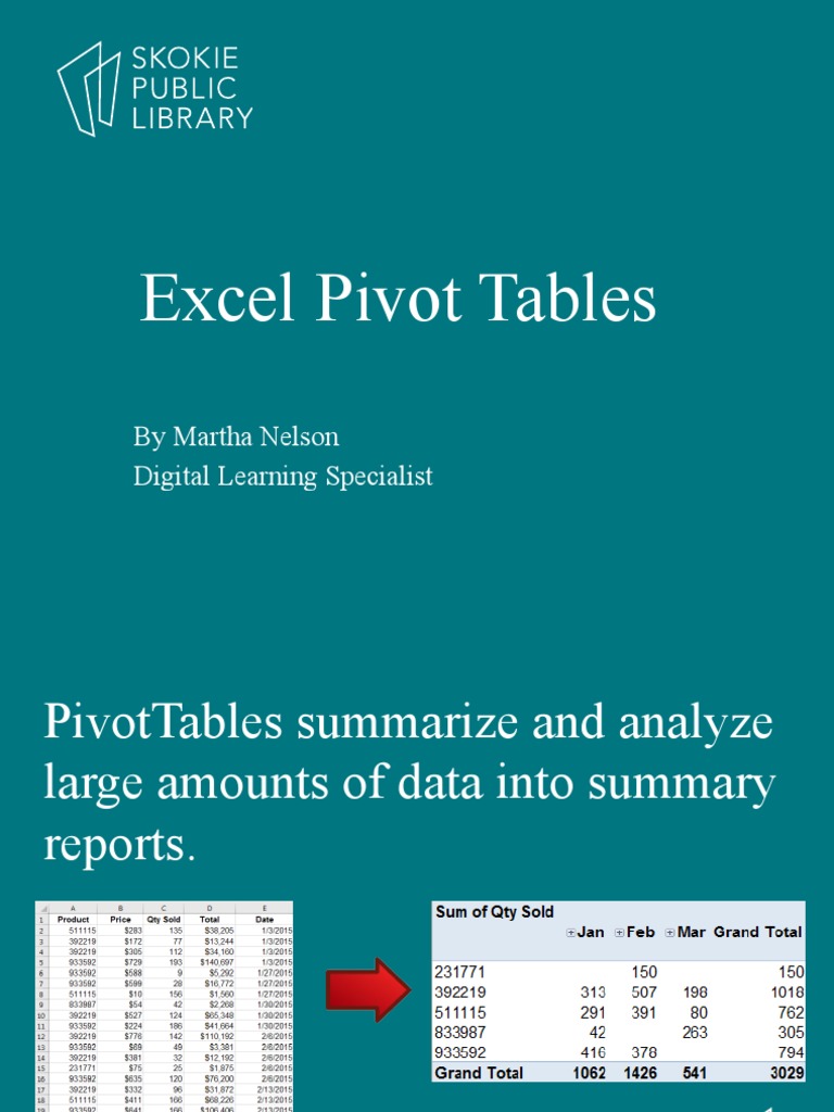 Excel 2016 Pivot Table Guide | PDF | Incremental Computing | Software ...