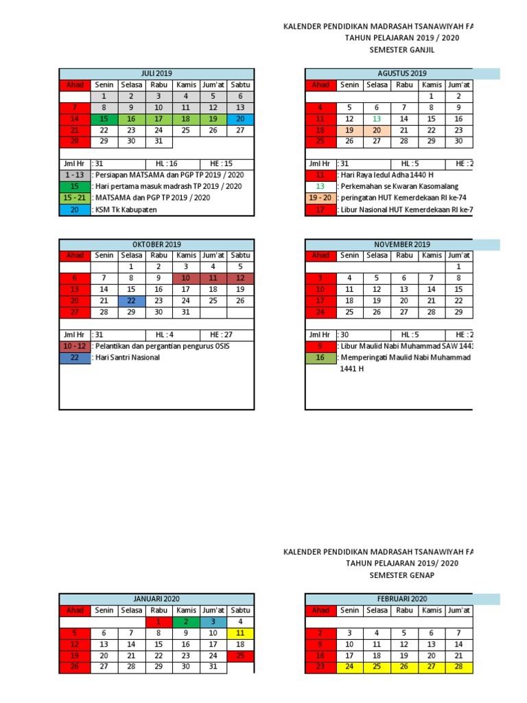 Kaldik Mts-Mi FKH 2019-2020 | PDF