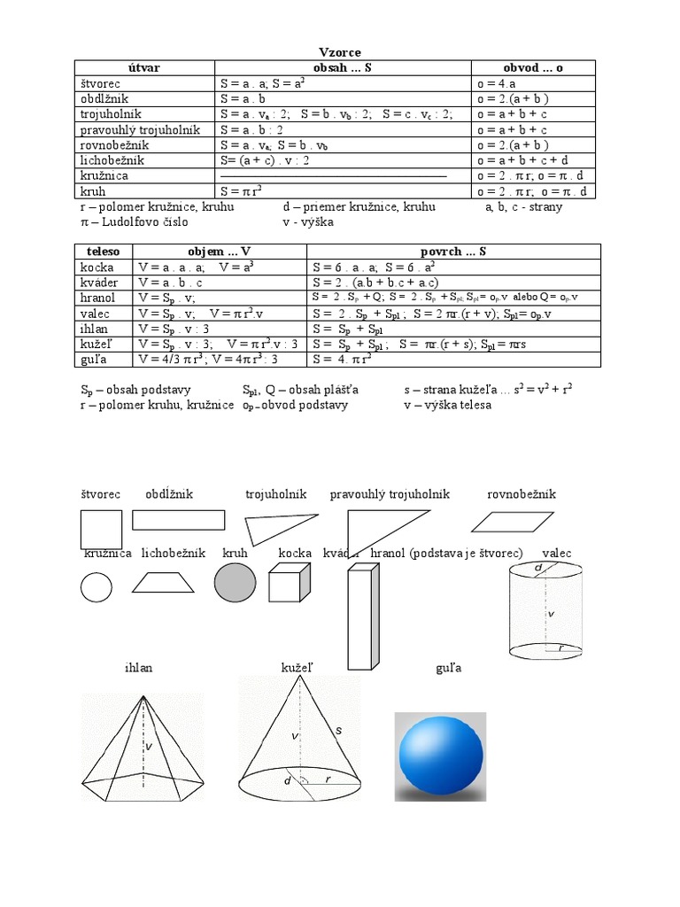 Geometria - Vzorce | PDF