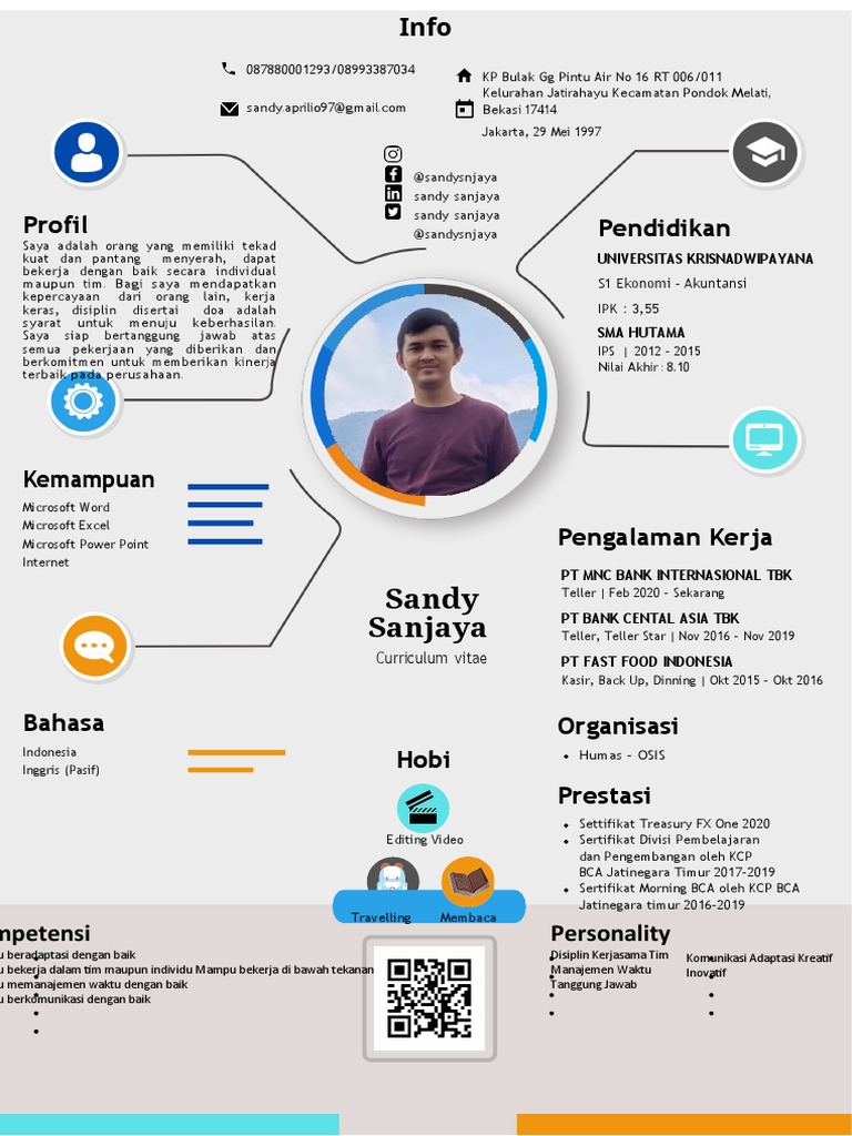 CV Sandy Sanjaya | PDF