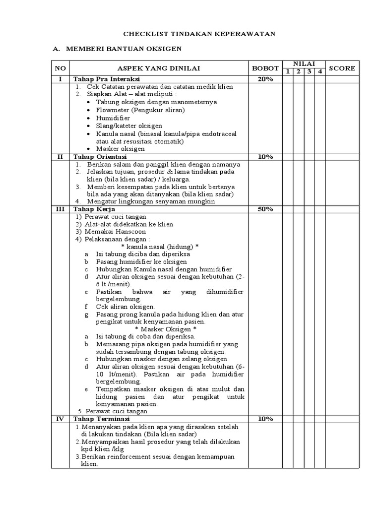 Checklist Lab Dasar | PDF