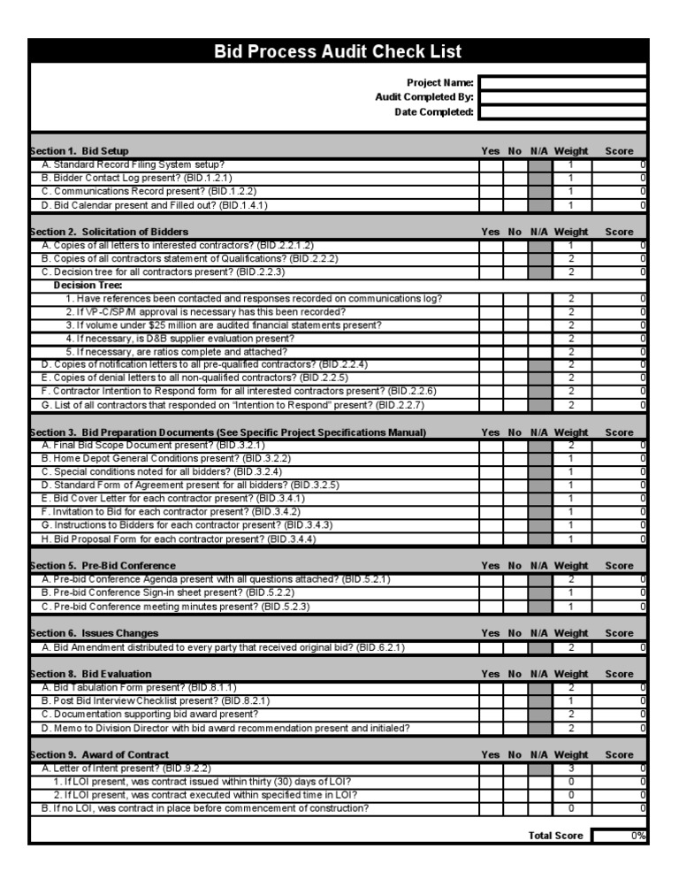 Bid Process Audit Checklist | Download Free PDF | Government | Business