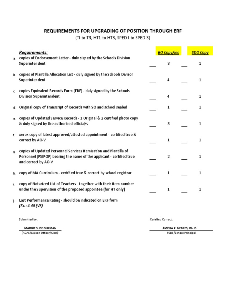Requirements For Upgrading of Position Through Erf | PDF