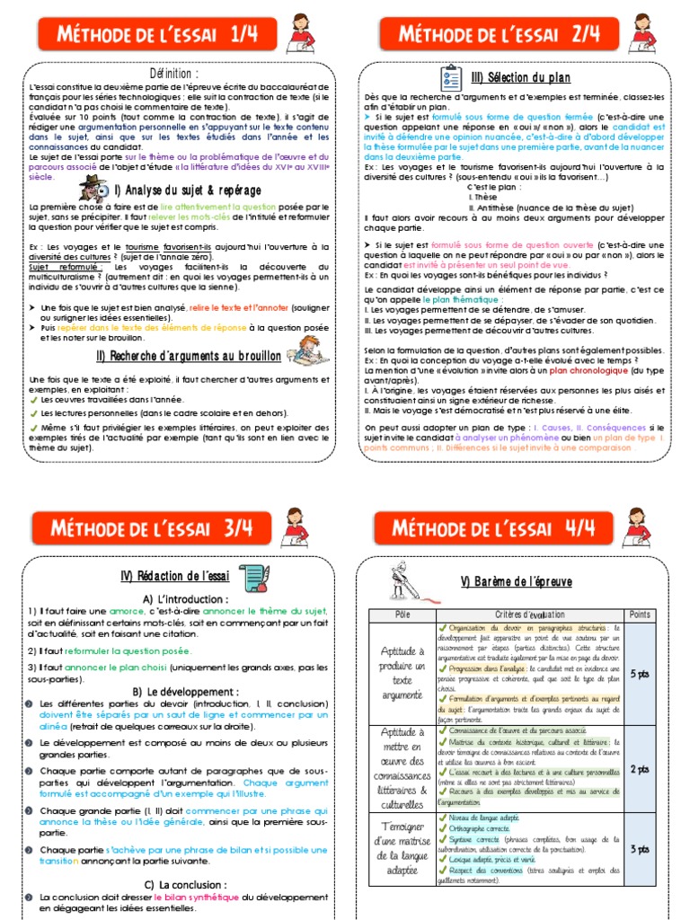 Méthodologie de l'Essai au Bac Français | PDF | Arts du langage et ...