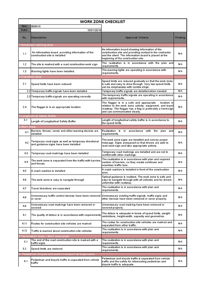 Work Zone Checklist | PDF | Traffic | Road