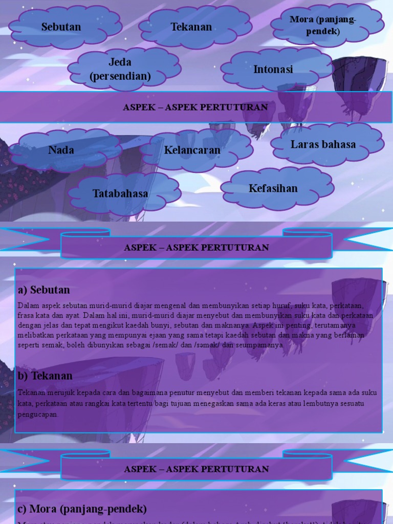 Aspek - Aspek Pertuturan | PDF
