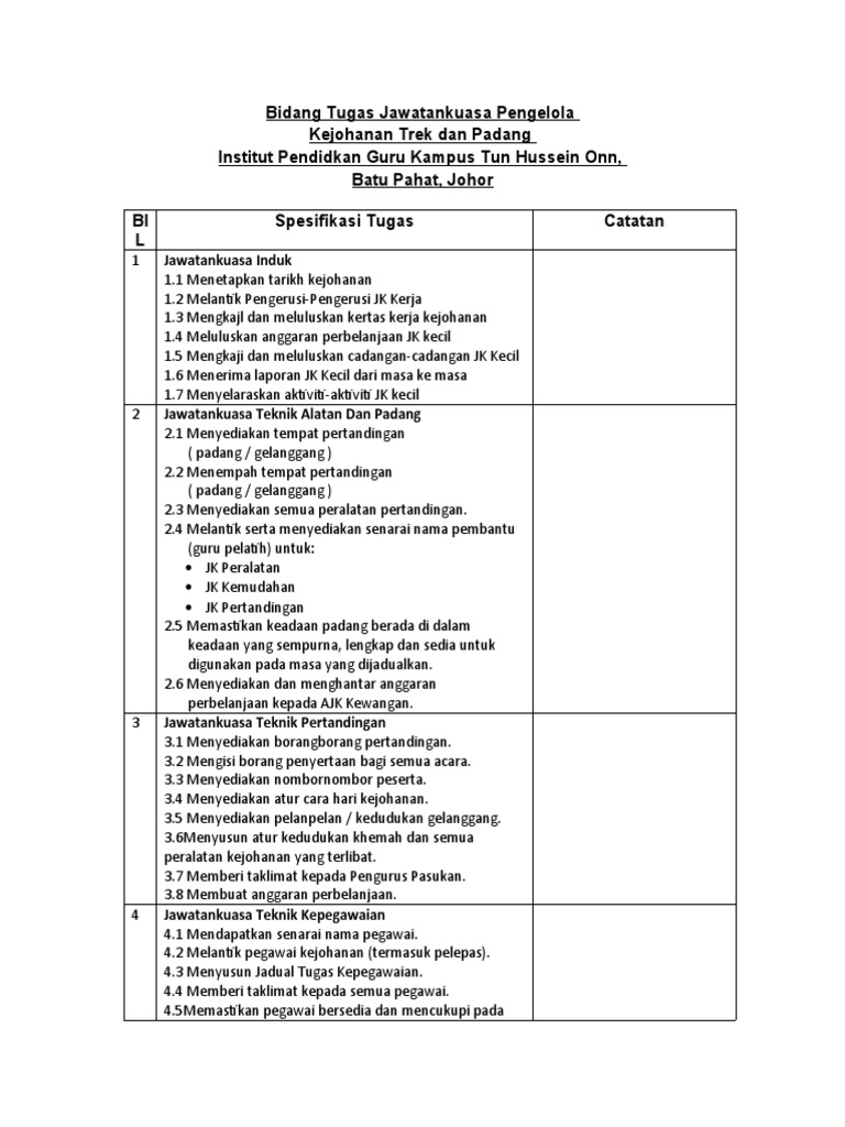 Bidang Tugas Jawatankuasa | PDF