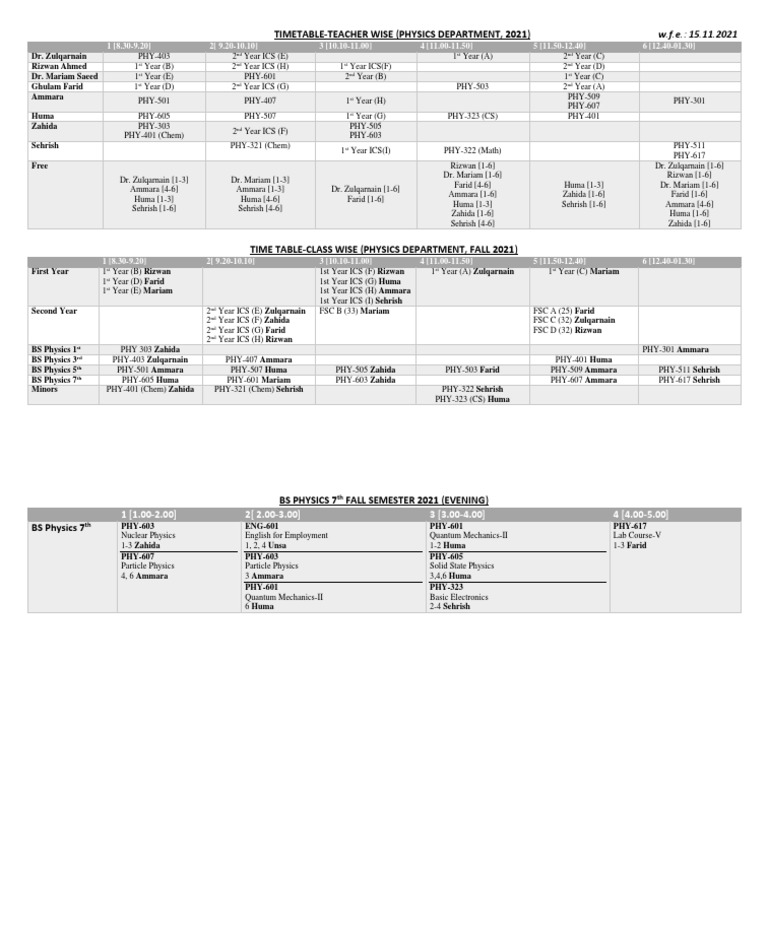 Timetable-Teacher Wise (Physics Department, 2021) | PDF | Physics | Physical Sciences