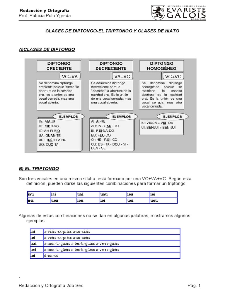 Diptongos, Triptongos y Hiatos | PDF | Vocal | Fonética