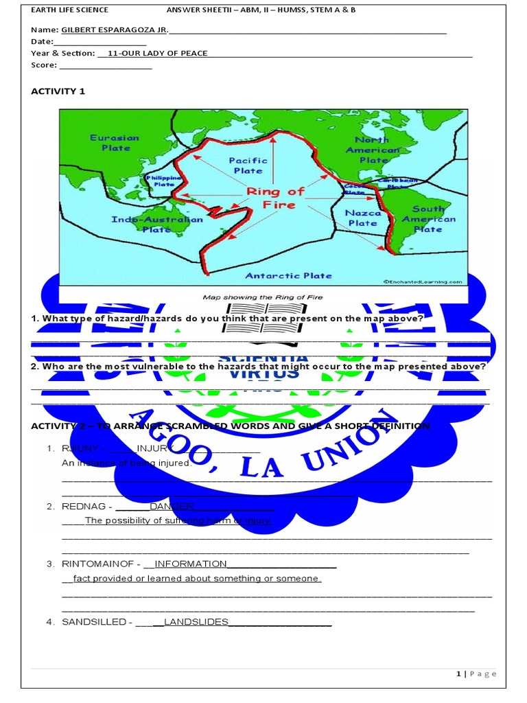 Assessing Student Knowledge of Earth Science Hazards and Human Impacts ...