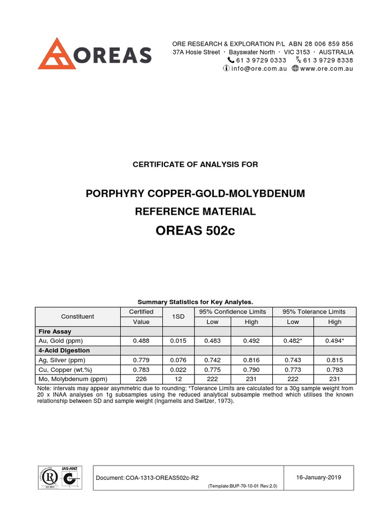 OREAS 502c Certificate | PDF | P Value | Standard Deviation
