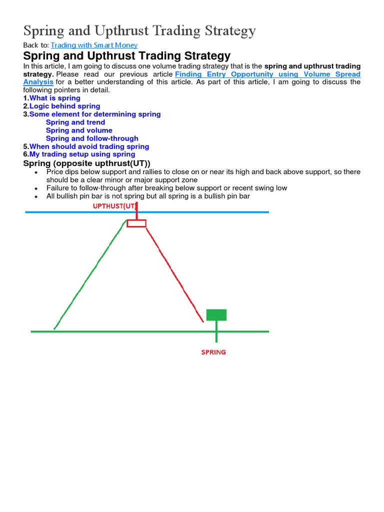 Spring and Upthrust Trading Strategy | PDF | Market Trend | Financial ...